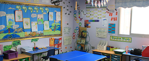 Kuwait International English School